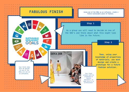 Sustainable Fashion Design | Teaching Resources
