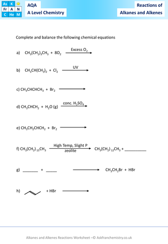 Alkanes and alkenes reactions - A Level Chem | Teaching Resources