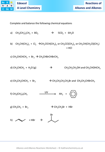Alkanes and alkenes reactions - A Level Chem | Teaching Resources