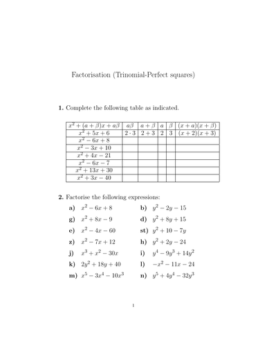 Factorisation (Trinomial-Perfect squares) Worksheet No 2 (with ...