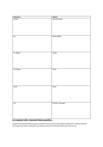 GCSE Eduqas English Language and Literature Revision Pack | Teaching ...