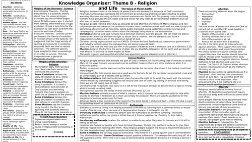 gcse religious studies THEMES B,D,E,F knowledge organisors grade 9 ...
