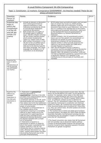 US Politics Revision 12 marker comparative questions | Teaching Resources US Politics Revision 12 marker comparative questions | Teaching Resources