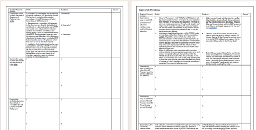 US Politics Revision 12 marker comparative questions | Teaching Resources