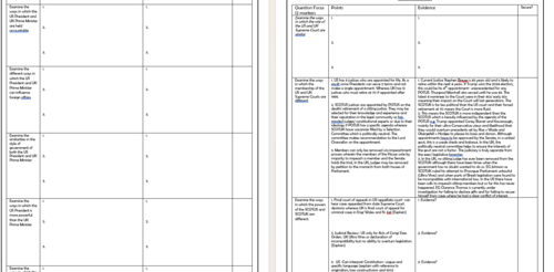 US Politics Revision 12 marker comparative questions | Teaching Resources