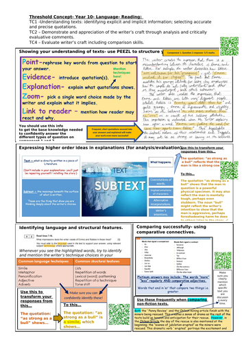 Knowledge organisers- Language pack. (Eduqas) | Teaching Resources