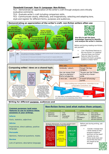 Knowledge organisers- Language pack. (Eduqas) | Teaching Resources