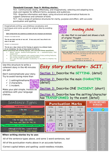 Knowledge organisers- Language pack. (Eduqas) | Teaching Resources