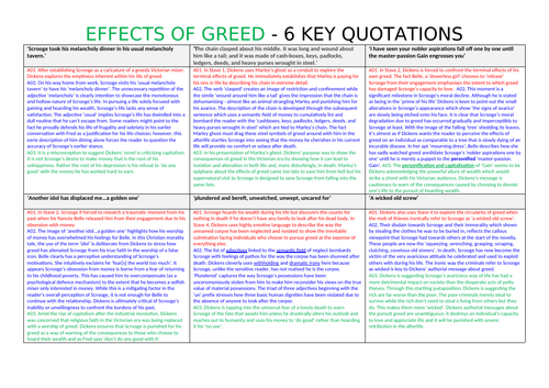 Effects of greed in A Christmas Carol - 6 key quotation revision cards ...