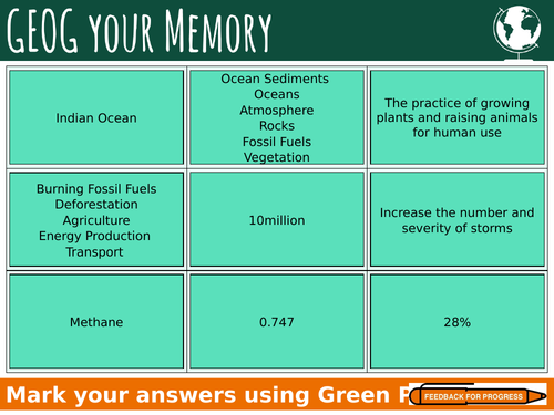 KS3 Climate Change S.O.W | Teaching Resources