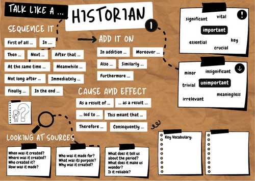 History Talk Cards | Teaching Resources