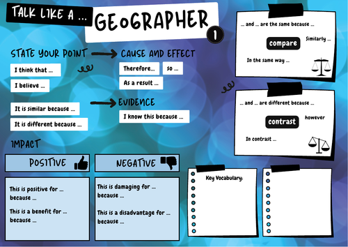 Geography Talk Cards | Teaching Resources