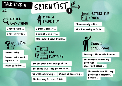 Science discussion cards | Teaching Resources