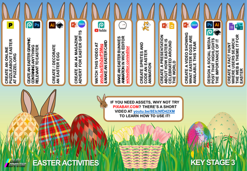 Easter Activities - KS3 | Teaching Resources