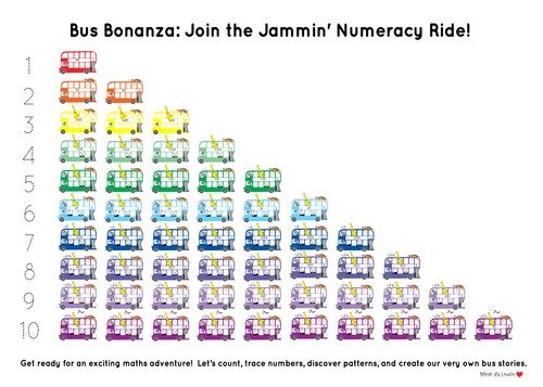 Early Years Maths Poster Bundle: London Buses Theme | Counting, Shapes ...