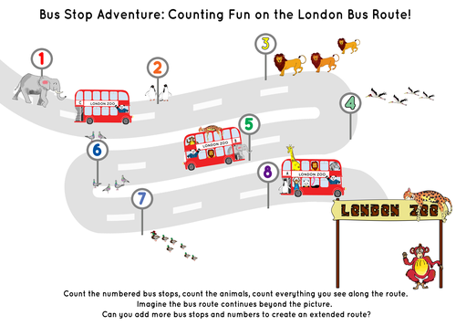 Early Years Maths Poster Bundle: London Buses Theme | Counting, Shapes ...