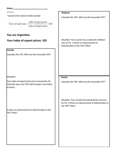 Terms of Trade Activity | Teaching Resources