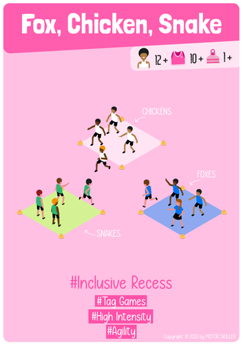 Fox, Chicken, Snakes - PE/ Recess Game for Elementary School | Teaching ...