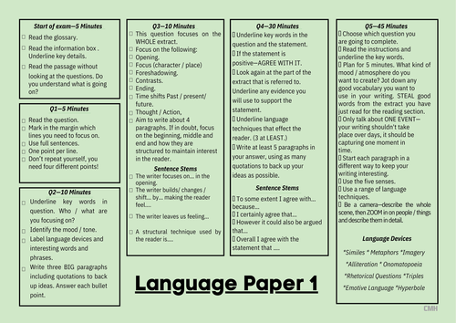 Language Paper 1 & Paper 2 Knowledge Organiser *UPDATED* | Teaching ...