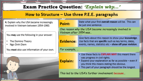 Vietnam War - Eisenhower's Containment - USA Conflict Home & Abroad ...
