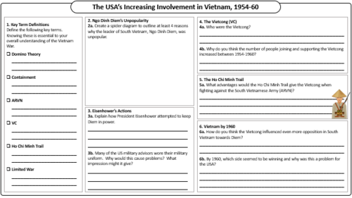 Vietnam War - Eisenhower's Containment - USA Conflict Home & Abroad ...