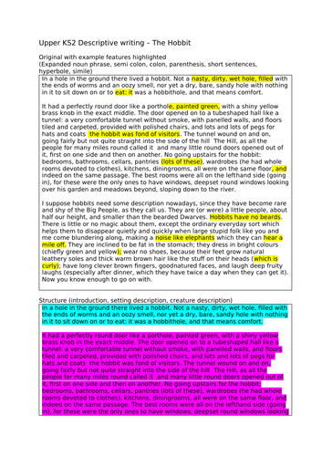 Upper KS2 Model Write - The Hobbit | Teaching Resources