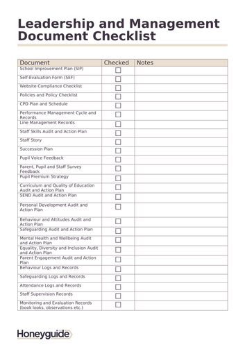 Leadership and Management Audit Pack | Teaching Resources
