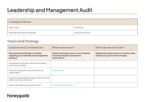 Leadership and Management Audit Pack | Teaching Resources