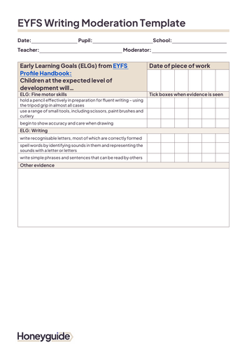 Primary English Writing Moderation Pack | Teaching Resources