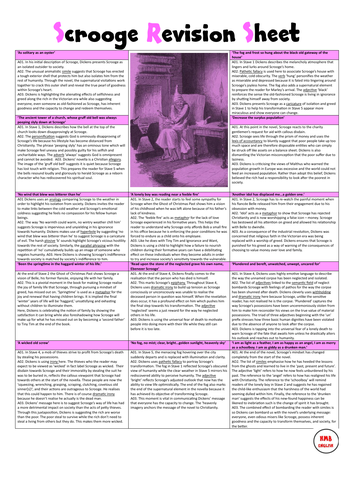 Scrooge Revision Sheet | Teaching Resources