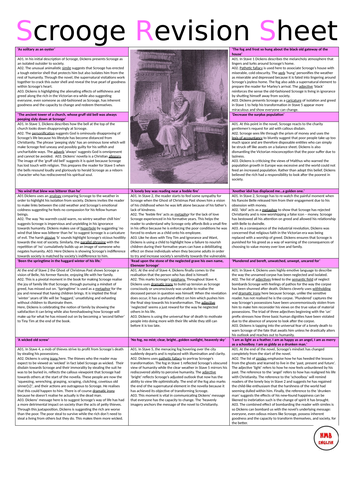 A Christmas Carol Revision | Teaching Resources