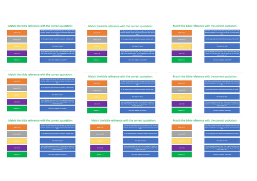 How Christians use the Bible | Teaching Resources
