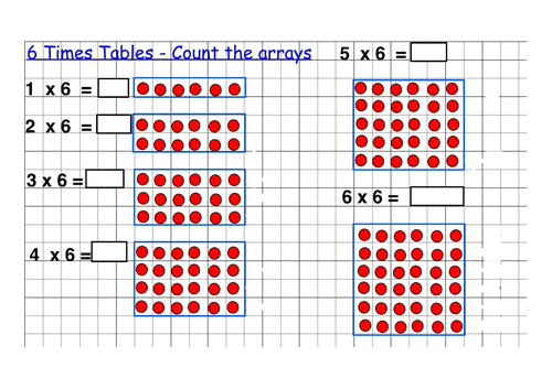 Maths 6 times tables pack | Teaching Resources