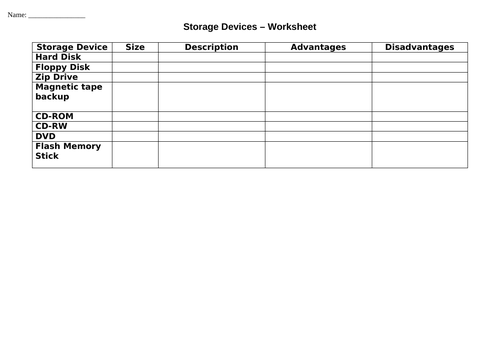STORAGE TYPES | Teaching Resources
