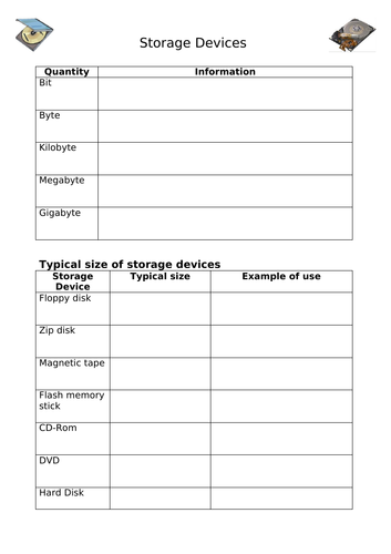 STORAGE TYPES | Teaching Resources
