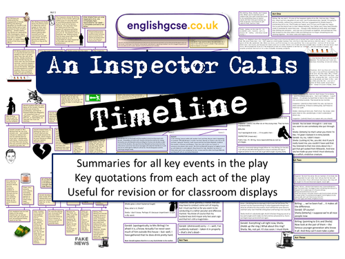 An Inspector Calls Timeline | Teaching Resources