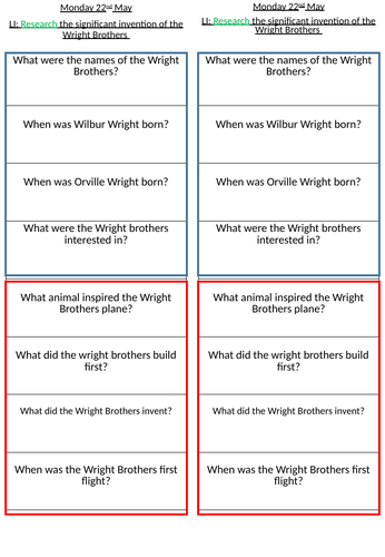 The Wright Brothers | Teaching Resources