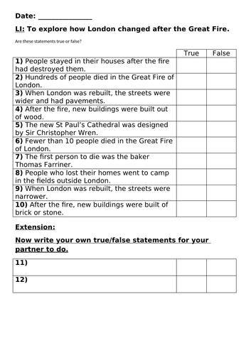 Great Fire of London Unit of Work | Teaching Resources
