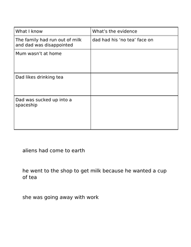 Fortunately, the Milk Book complete reading planning, with full ...