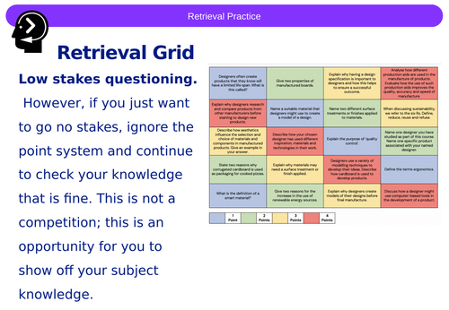 Retrieval Practice - GCSE D&T AQA 8552 Revision - Retreival Grid ...