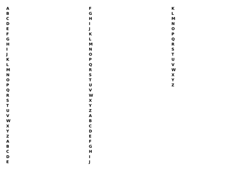 Retrieval Practice A Z Keywords Gcse Aqa 8552 Or 8585 Teaching Resources