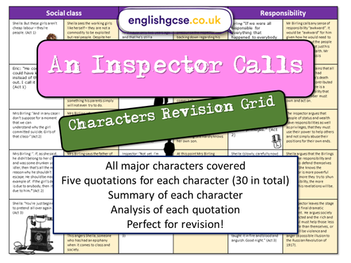 An Inspector Calls Character Revision | Teaching Resources