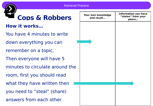 Retrieval Practice - Cops & Robbers GCSE AQA 8552 or 8585 | Teaching ...