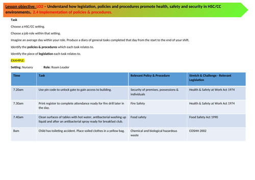 CTEC Health & Social Care, Unit 3 Health, Safety & Security, LO1 & LO2 ...