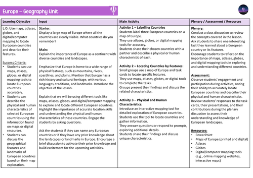 Locating and Describing European Countries – Outstanding Geography ...