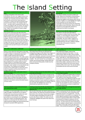 Island Lord of the Flies Revision Sheet | Teaching Resources