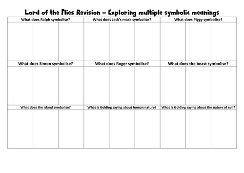 Lord of the Flies Character Revision | Teaching Resources