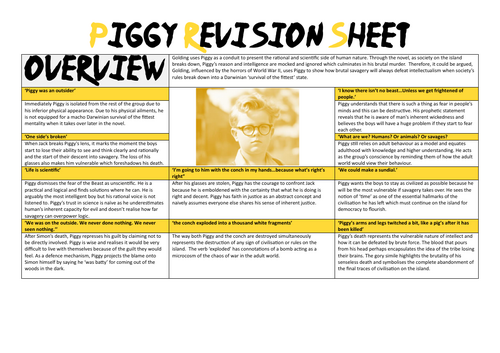 Lord of the Flies Character Revision | Teaching Resources