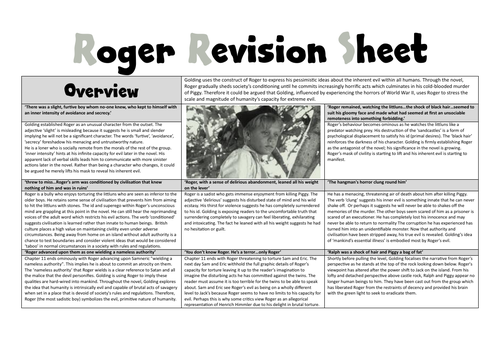 Lord of the Flies Character Revision | Teaching Resources