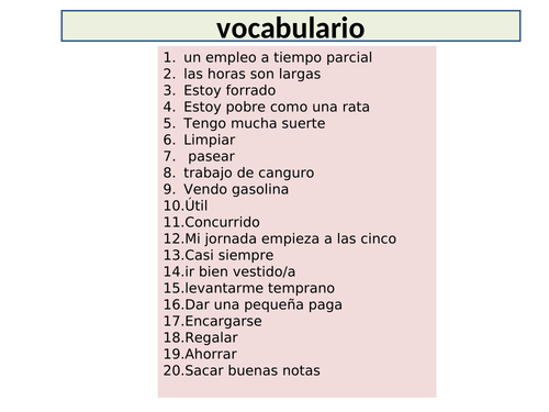 GCSE Spanish Theme 3 Jobs | Teaching Resources